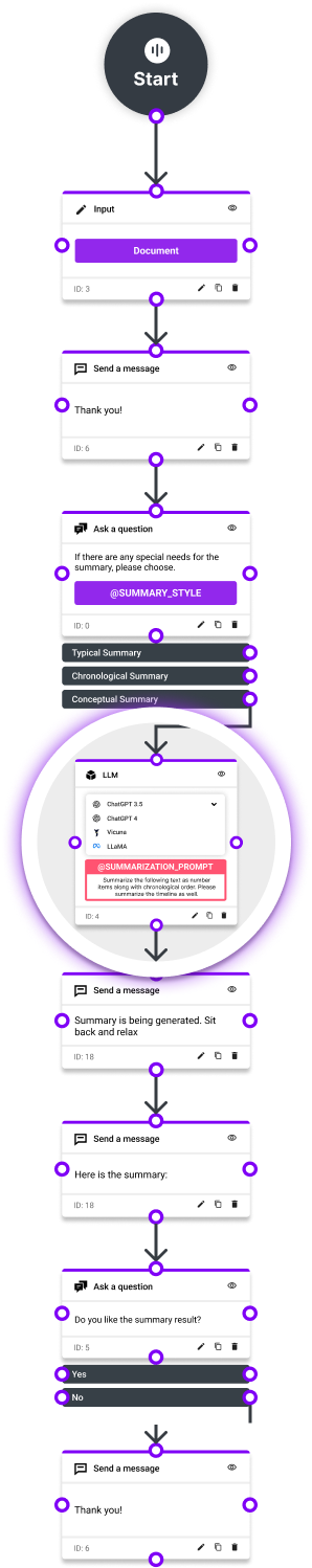 Allganize｜Alli for LLM